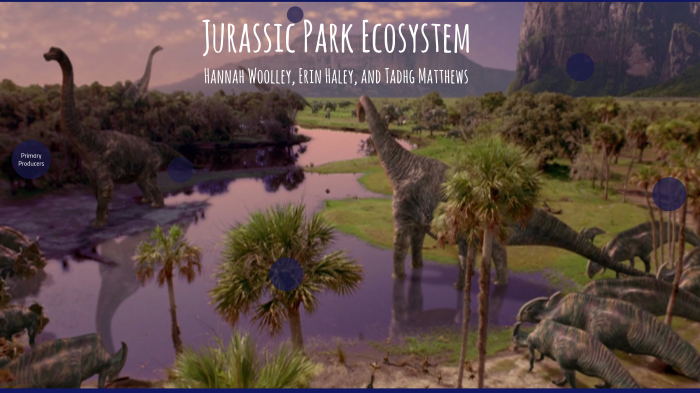 Jurassic Park Ecosystem by Hannah Woolley on Prezi