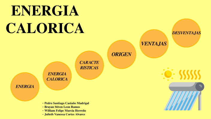 ENERGIA CALORICA by Vanessa Cortes on Prezi