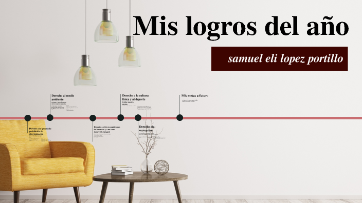 Logros del año by Samuel Eli on Prezi