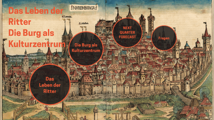 Das Leben der Ritter, die Burg als Kulturzentrum by Thomas Felfernig on ...