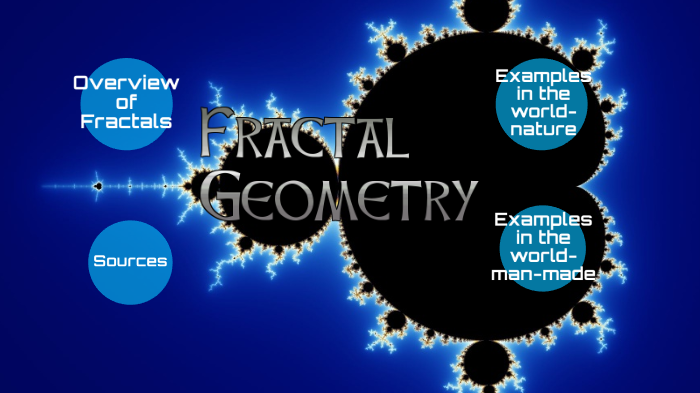Math Fair project-Fractal Geometry by Sophie Engelhardt on Prezi