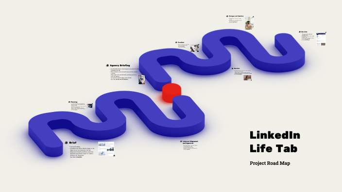 LinkedIn Life Tab by Social Media Testing on Prezi