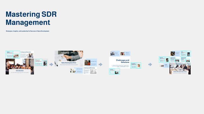 Mastering SDR Management by Alan Last on Prezi