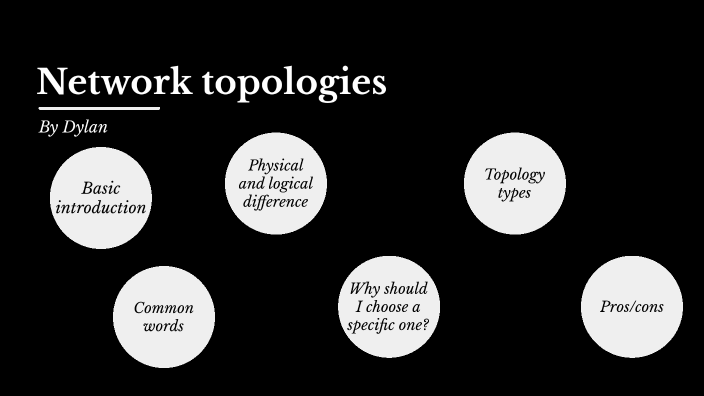 network topology by d s on Prezi