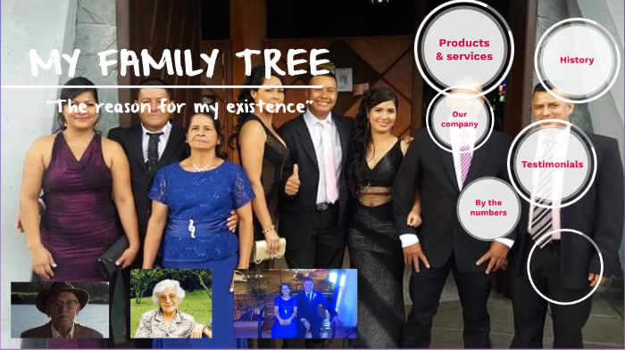 MY FAMILY TREE by Darly Carrillo on Prezi