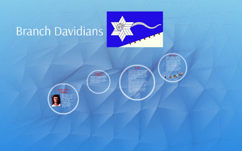 Branch Davidians by vince lacava on Prezi