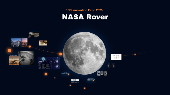 NASA Rover ECS Innovation Expo 2025 Presentation by Jade Hurtado on Prezi