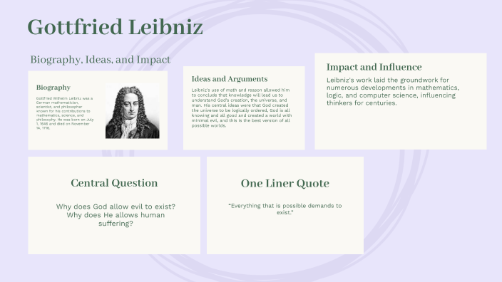 Gottfried Leibniz by Anne Trujillo on Prezi