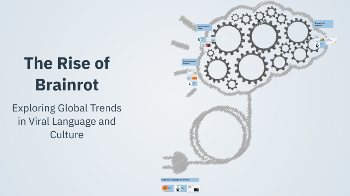 The Rise of Brainrot by skibidi bombaclat on Prezi