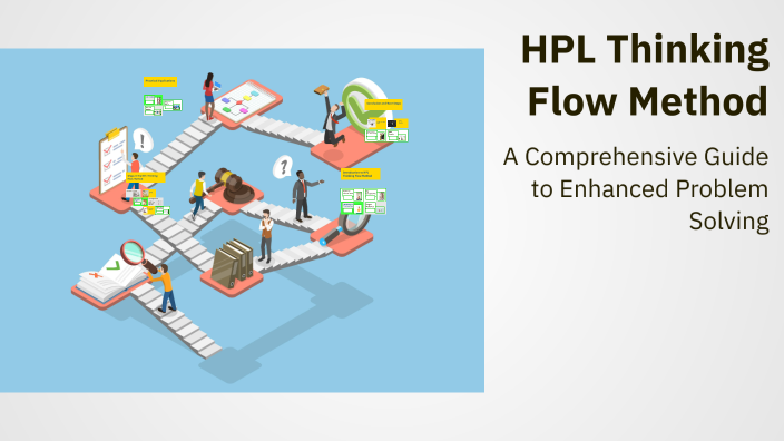 HPL Thinking Flow Method by Louisa Brown Larsen on Prezi