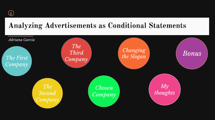Analyzing Advertisements as Conditional Statements by Adriana Garcia on ...