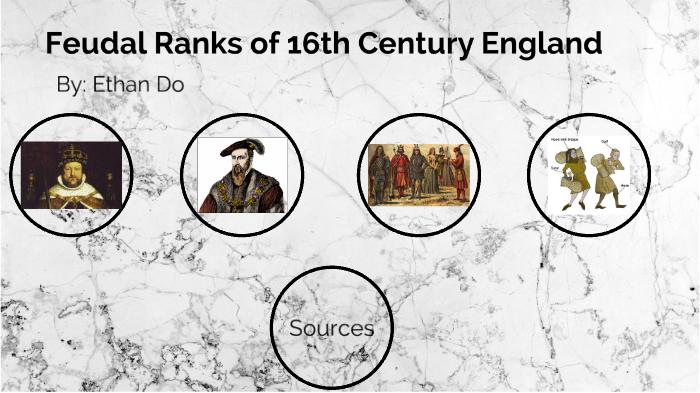 Feudal Ranks of 16th Century England by Ethan Do on Prezi