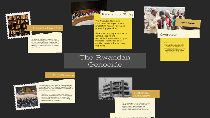History CPT - The Rwandan Genocide by Win Ni on Prezi