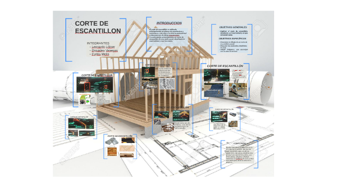CORTE DE ESCANTILLON by cyntia melin carrillo on Prezi