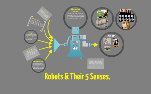 Robots 5 Senses by karina mena on Prezi