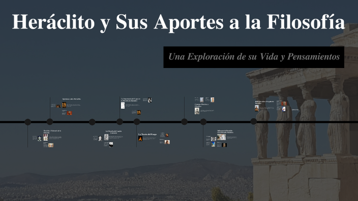 Heráclito Y Sus Aportes A La Filosofía By Ana Condori Ayma On Prezi