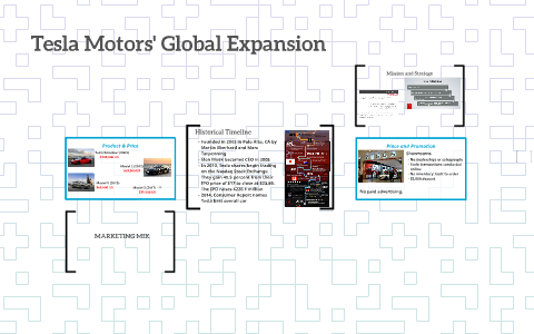 Tesla Motors' Global Expansion by Anika Sharma on Prezi