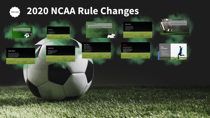 2020 NCAA Rule Changes by Eric Lan on Prezi