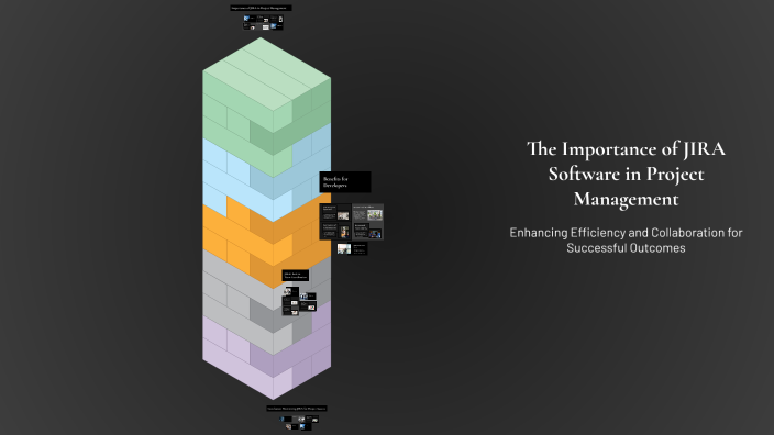 The Importance of JIRA Software in Project Management by Dina ashraf‬‏ on Prezi
