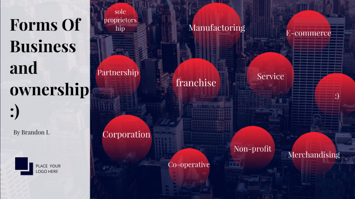forms of business by brandon loomis on Prezi