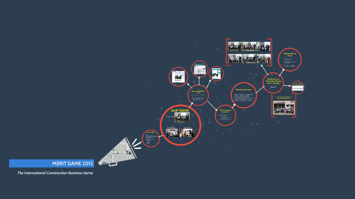 MERIT GAME 2015 by Prezi Wong on Prezi