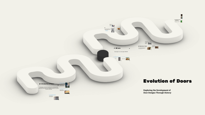 Evolution of Doors by Isreeya Madkaew on Prezi
