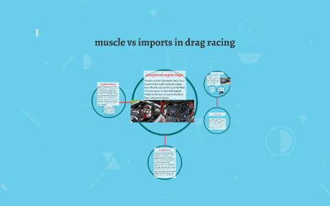 muscle vs imports by william austin