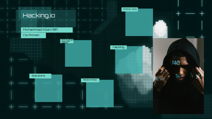 Hacking.io by moh kilani on Prezi