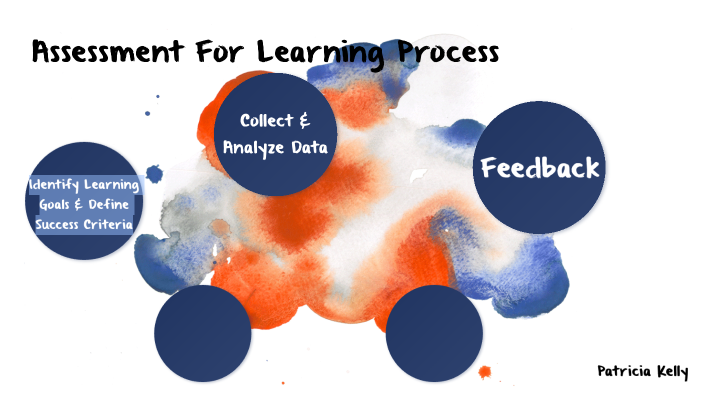 Assessment For Learning Flow Chart by Patricia Kelly on Prezi