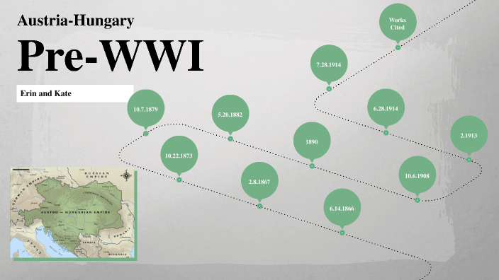 Austria-Hungary: Before World War I by Erin Morton on Prezi