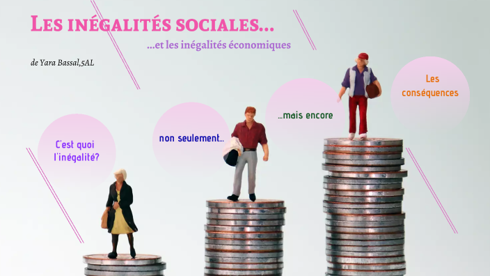 Les inégalités sociales by Yara Bassal on Prezi