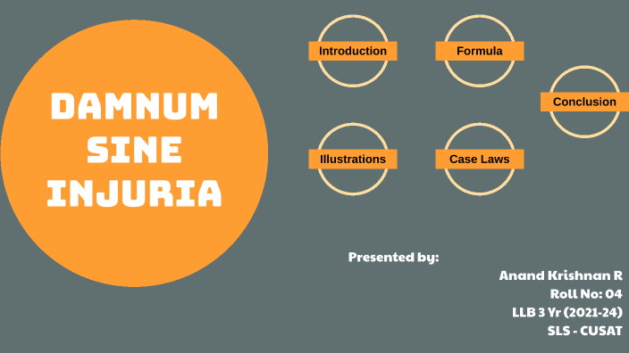 Law of Torts - Damnum Sine Injuria by Anand Krishnan R on Prezi