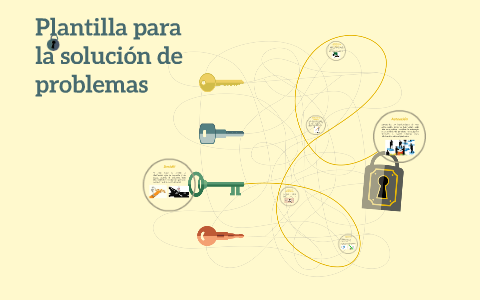 Plantilla para la solución de problemas by jacqueline hidalgo on Prezi