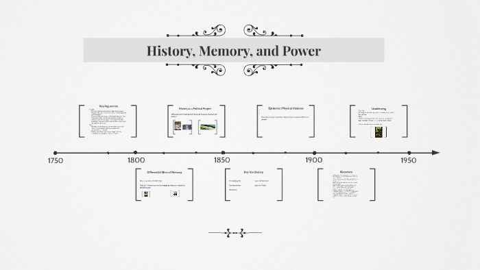 History, Memory, and Power by Katherine Steelman on Prezi