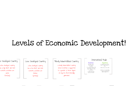 Levels of Economic Activity by Monica Stevenson on Prezi