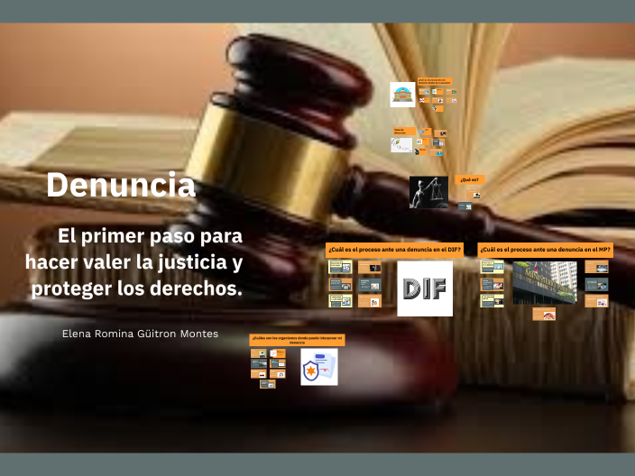 Prezi Online by Selene Montes on Prezi