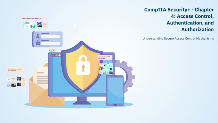 CompTIA Security+ - Chapter 4: Access Control, Authentication, and Authorization by Tylor Rose ...