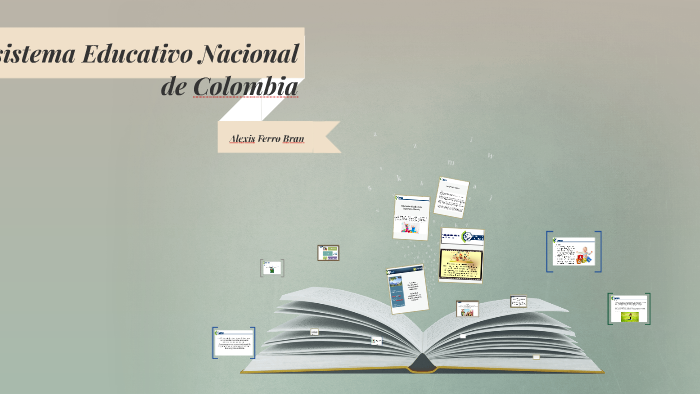 activity by Alexis Ferro Bran on Prezi