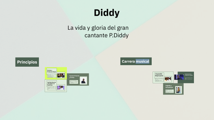 Diddy by David Boldor on Prezi