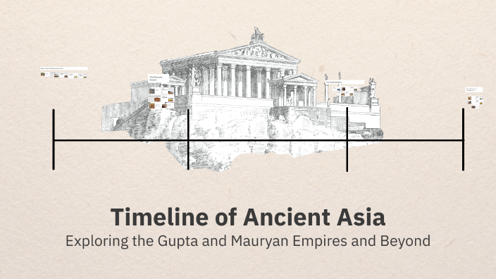 Timeline of Ancient Asia by Kam kaminski on Prezi