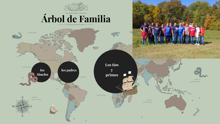 SP1 Family Tree Project by Ella Vandeventer on Prezi