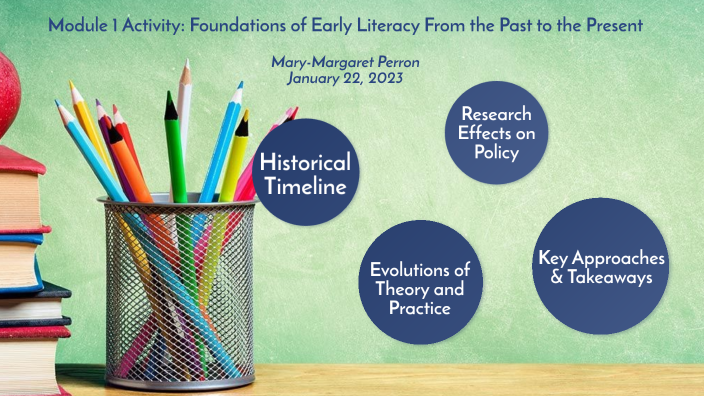 EDRD615_810 Module 1 Activity: Foundations of Early Literacy From the ...