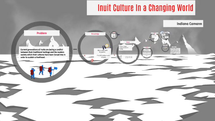 Inuit Culture In a Changing Worl by Indiana Camann on Prezi