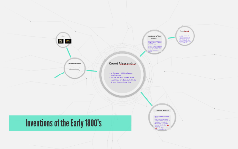 Inventions of the Early 1800's by Ramon Perez on Prezi