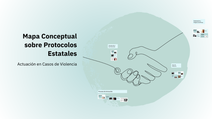Mapa Conceptual sobre Protocolos Estatales by Alfonso Angeles Contreras on Prezi