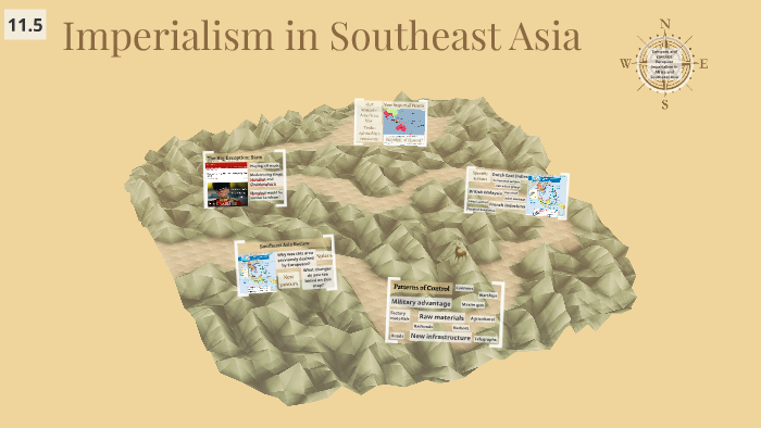 Imperialism in Southeast Asia by Kyle Pash on Prezi