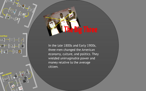The Big Three: Rockefeller, Carnegie, & Morgan by Shaun Sengupta on Prezi