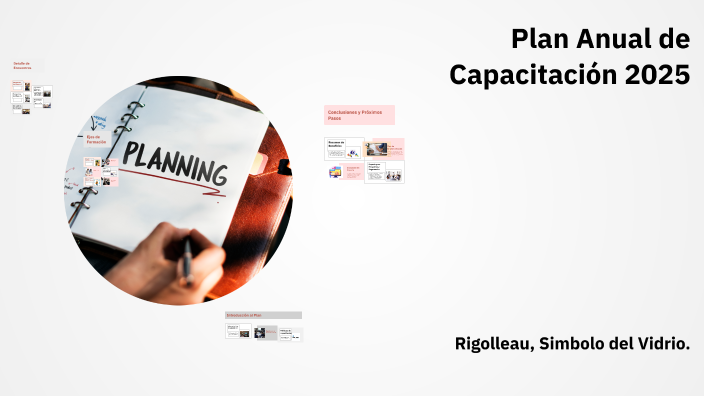 Plan Anual de Capacitación 2025 by Aldana Ponce on Prezi