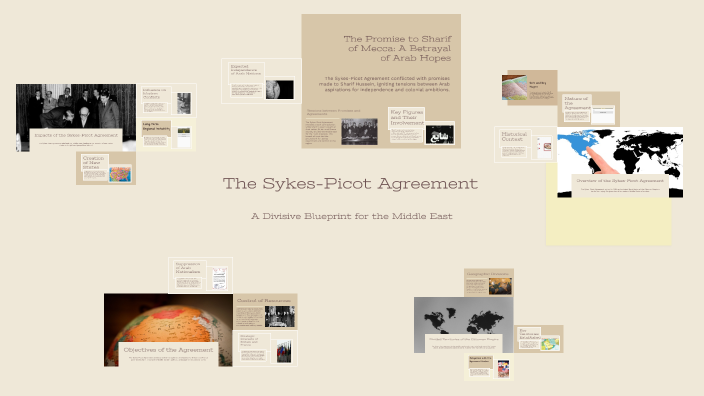 The Sykes-Picot Agreement by AB IR on Prezi