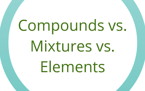 mixture vs. compound vs. element by abbi rowland on Prezi